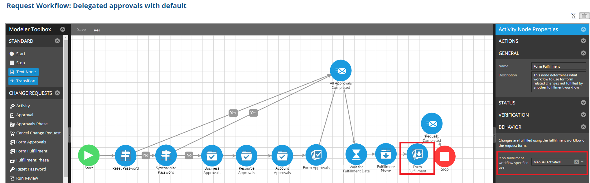 Form level workflow node is skipped intermittently in RSA Identity Governance & Lifecycle | RSA ...