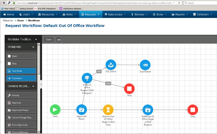 Error while opening workflows in Workpoint Editor in RSA Identity ...
